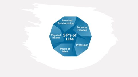 Saving for Retirement is Old School - TransitionPG